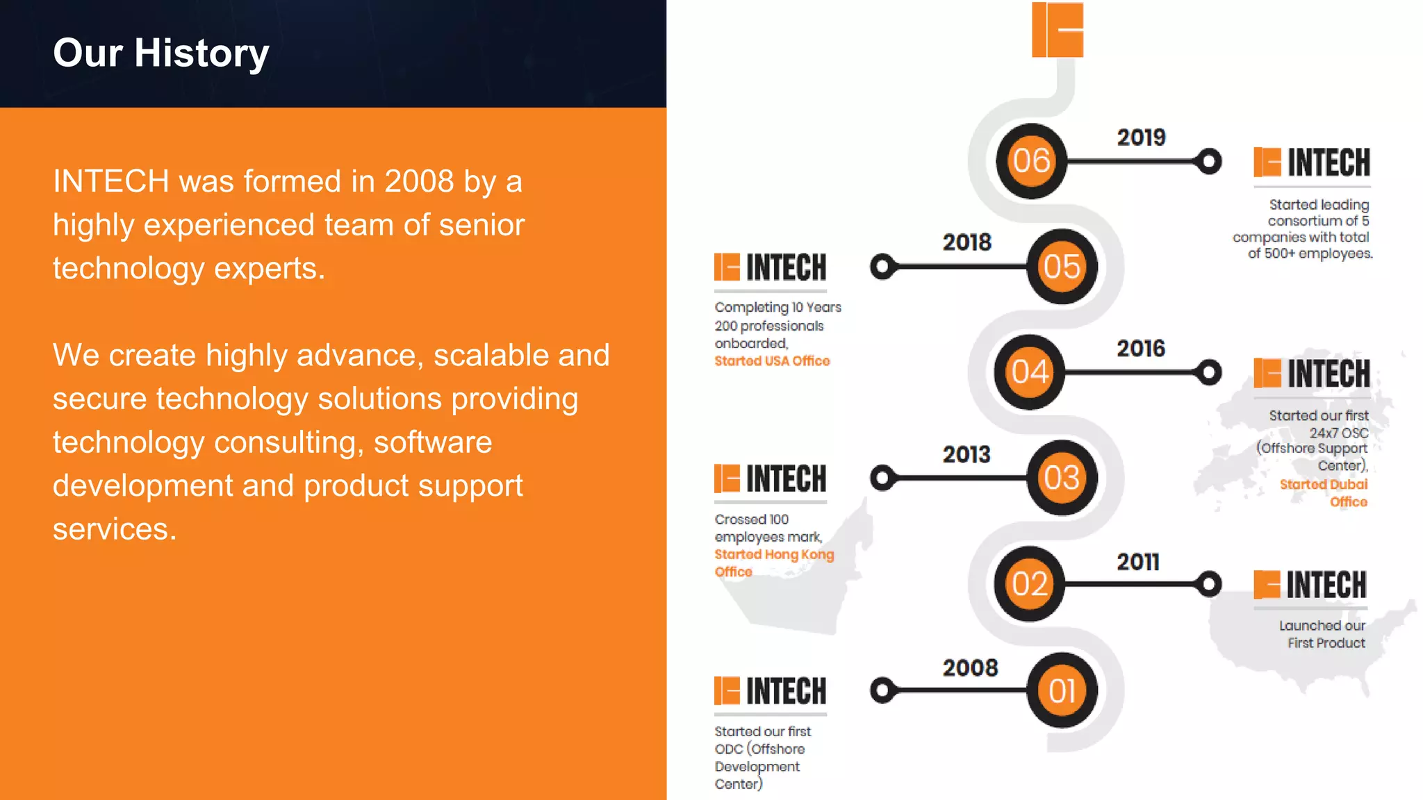 Intech presentation 2020 | PDF | Internet | Computing