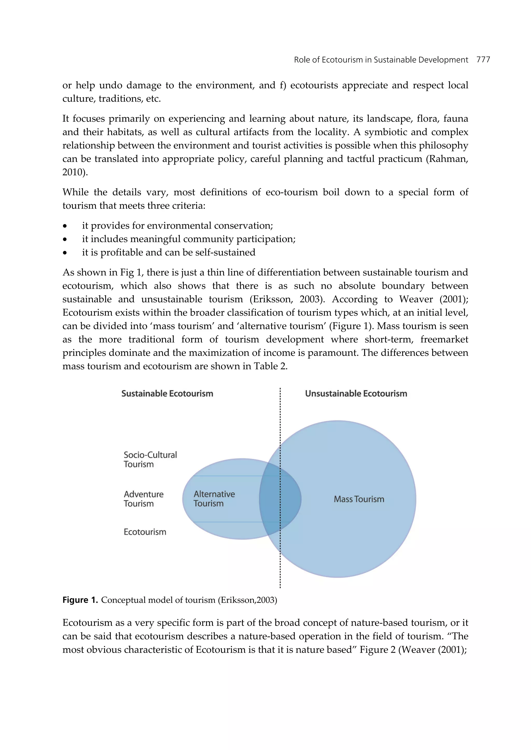 InTechRole_of_ecotourism_in_sustainable_development_.pdf