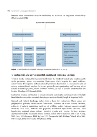InTechRole_of_ecotourism_in_sustainable_development_.pdf