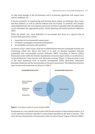 InTechRole_of_ecotourism_in_sustainable_development_.pdf