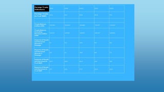 group 4 presentation team working together | PPT