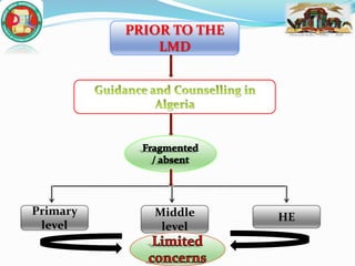 Supporting the LMD System through tutoring: the “can do” culture in the ...