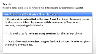 FACE TO FACE, VIRTUAL CLASSROOM, B-LEARNING AND E-LEARNING: HOW TO ...