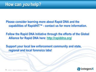 Integen x rapidhit overview 2 02_2013 | PDF