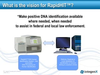 Integen x rapidhit overview 2 02_2013 | PDF