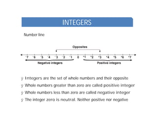 Integer | PDF | Programming Languages | Computing