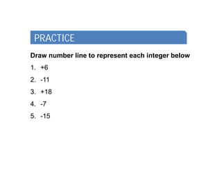 Integer | PDF | Programming Languages | Computing