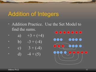 Integer Chips | PPT | Technology & Computing