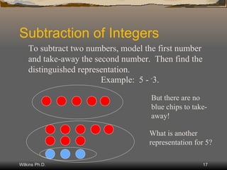 Integer Chips | PPT