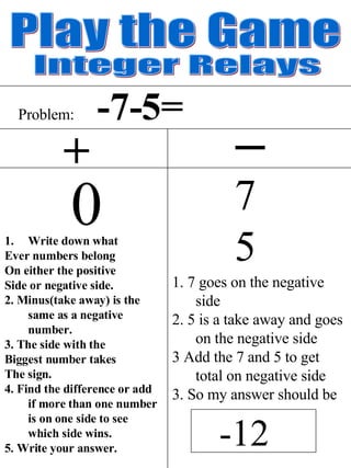 Integer Relays | PPT