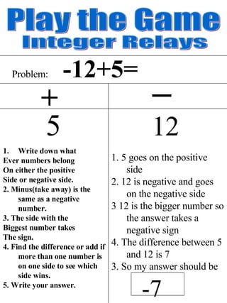 Integer Relays | PPT