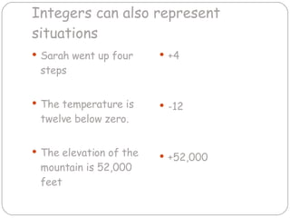 Integer Review! | PPT