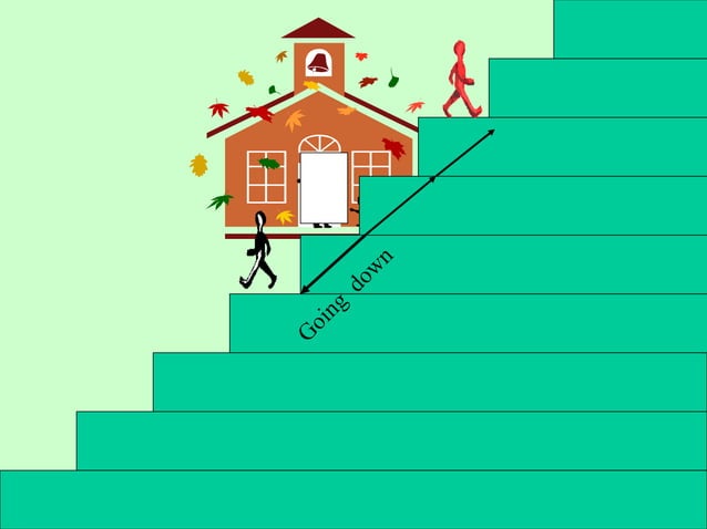 Integers | PPT | North America Travel | Travel Locations