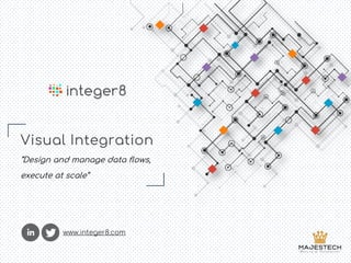Integer8 - Visual Integration on Hadoop | PDF