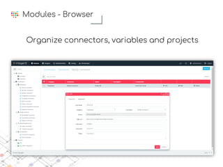 Integer8 - Visual Integration on Hadoop | PDF | Databases | Computer Software and Applications