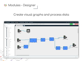 Integer8 - Visual Integration on Hadoop | PDF | Databases | Computer Software and Applications