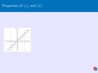 Integer_Functions .pdf
