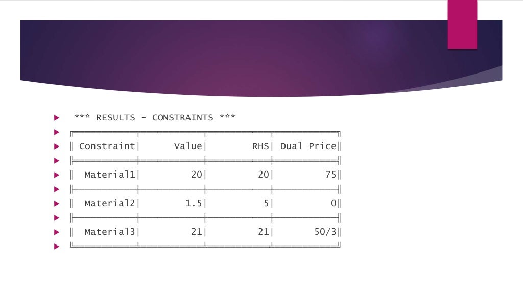 Integer linear programming Mixed Binary (fixed cost) | PPT Integer linear programming Mixed Binary (fixed cost) | PPT