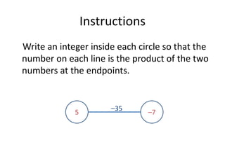 Integer multiplication puzzles | PPTX