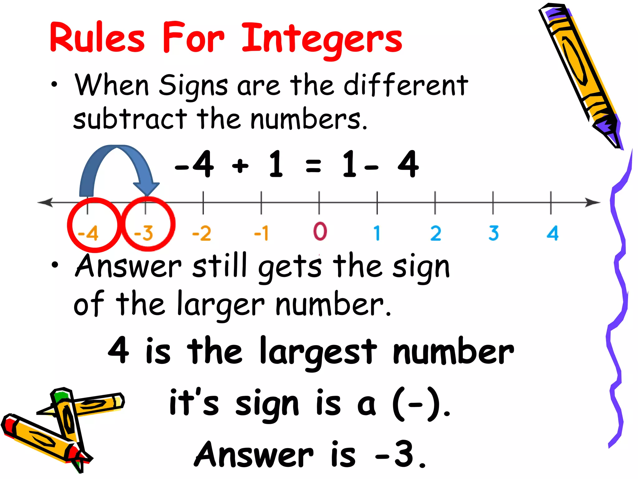 Integer numbers.pptx