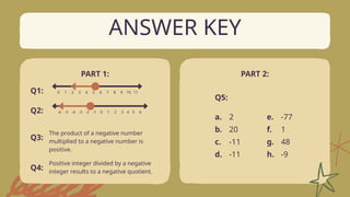 INTEGER OPERATIONS for Grade 8 Mathematics | PPTX