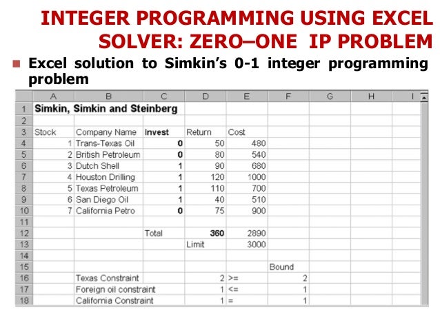 Integer programming Integer programming