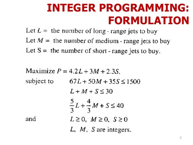 Integer Programming 4209
