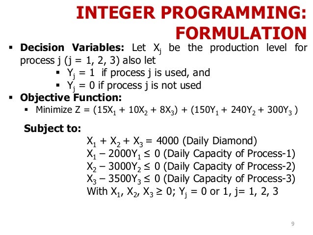Integer Programming