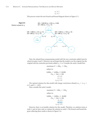 Integer programming branch and bound | PDF
