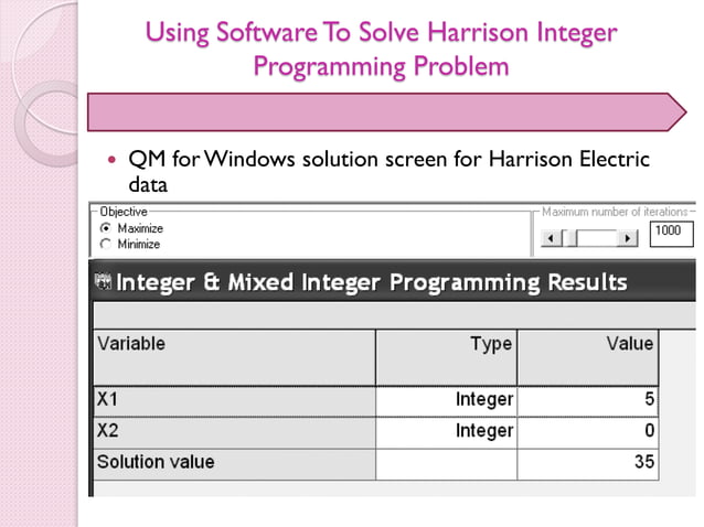 Integer Programming, Goal Programming, and Nonlinear Programming | PPT