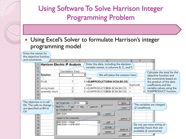 Integer Programming Goal Programming And Nonlinear Programming Ppt