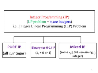 Integer Programming PPt.ernxzamnbmbmspdf | PDF
