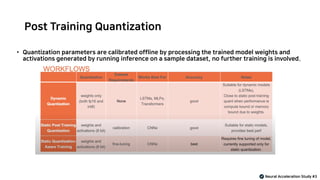 Integer quantization for deep learning inference: principles and empirical evaluation | PDF