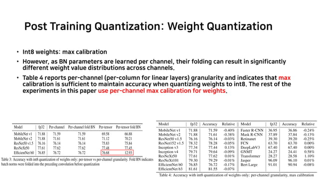Integer quantization for deep learning inference: principles and empirical evaluation | PDF