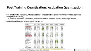 Integer quantization for deep learning inference: principles and empirical evaluation | PDF