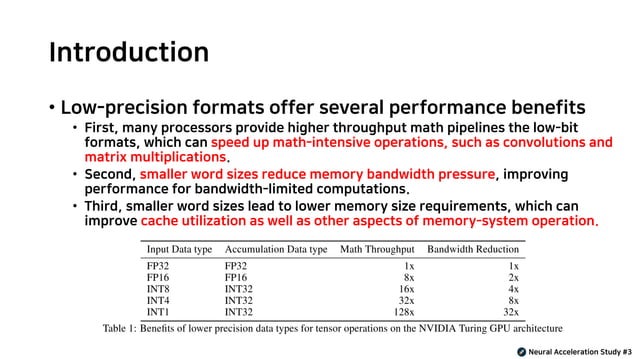 Integer Quantization For Deep Learning Inference Principles And Empirical Evaluation Ppt