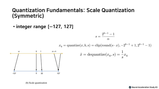Integer quantization for deep learning inference: principles and empirical evaluation | PDF