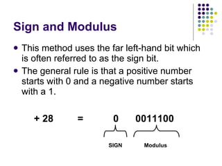 Integer Representation | PPT