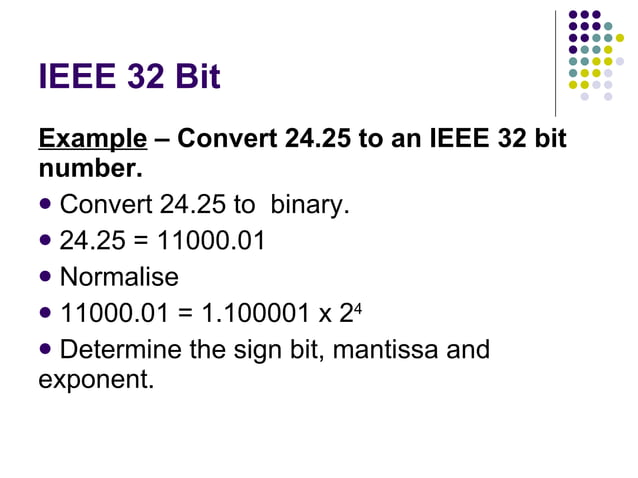 Integer Representation