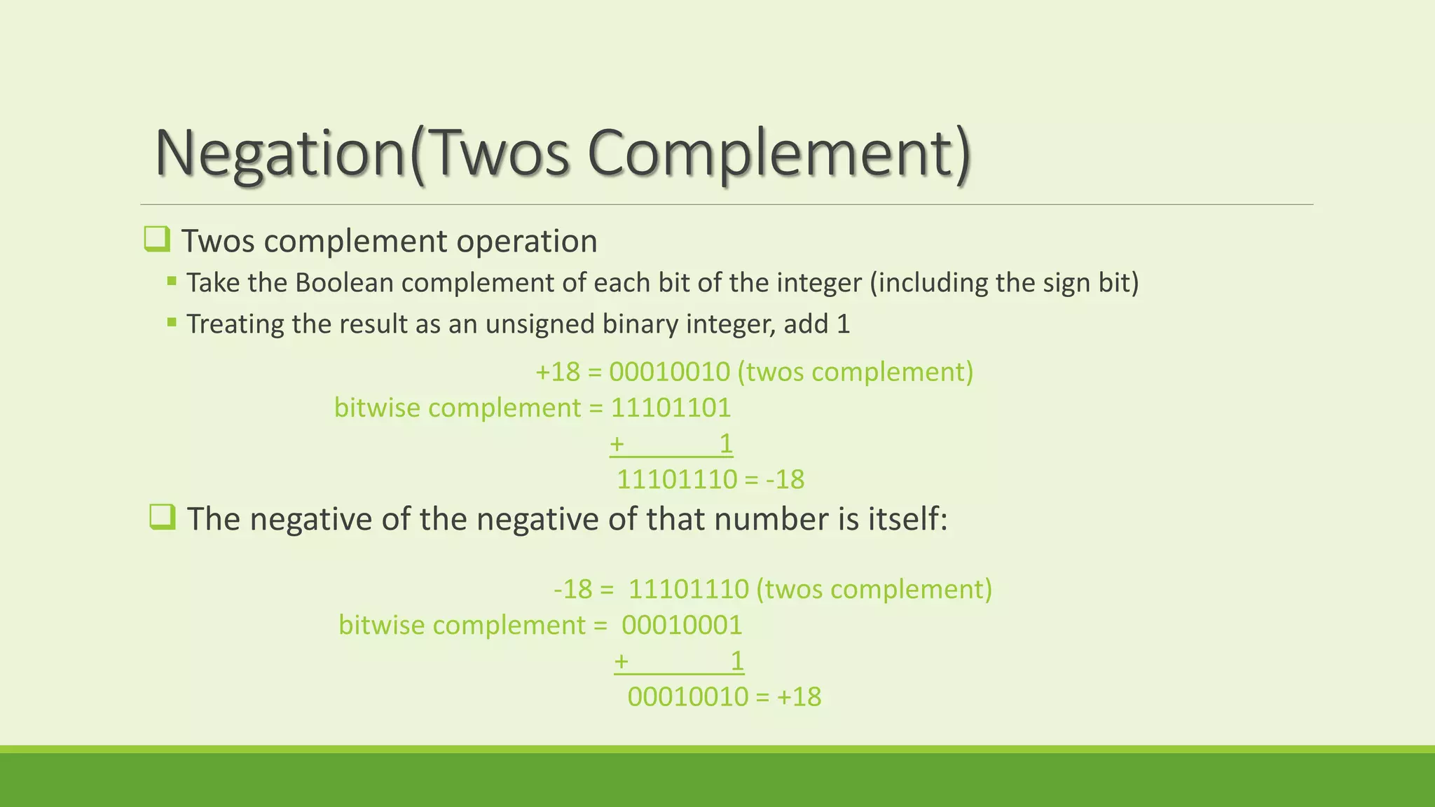 Integer represention | PDF