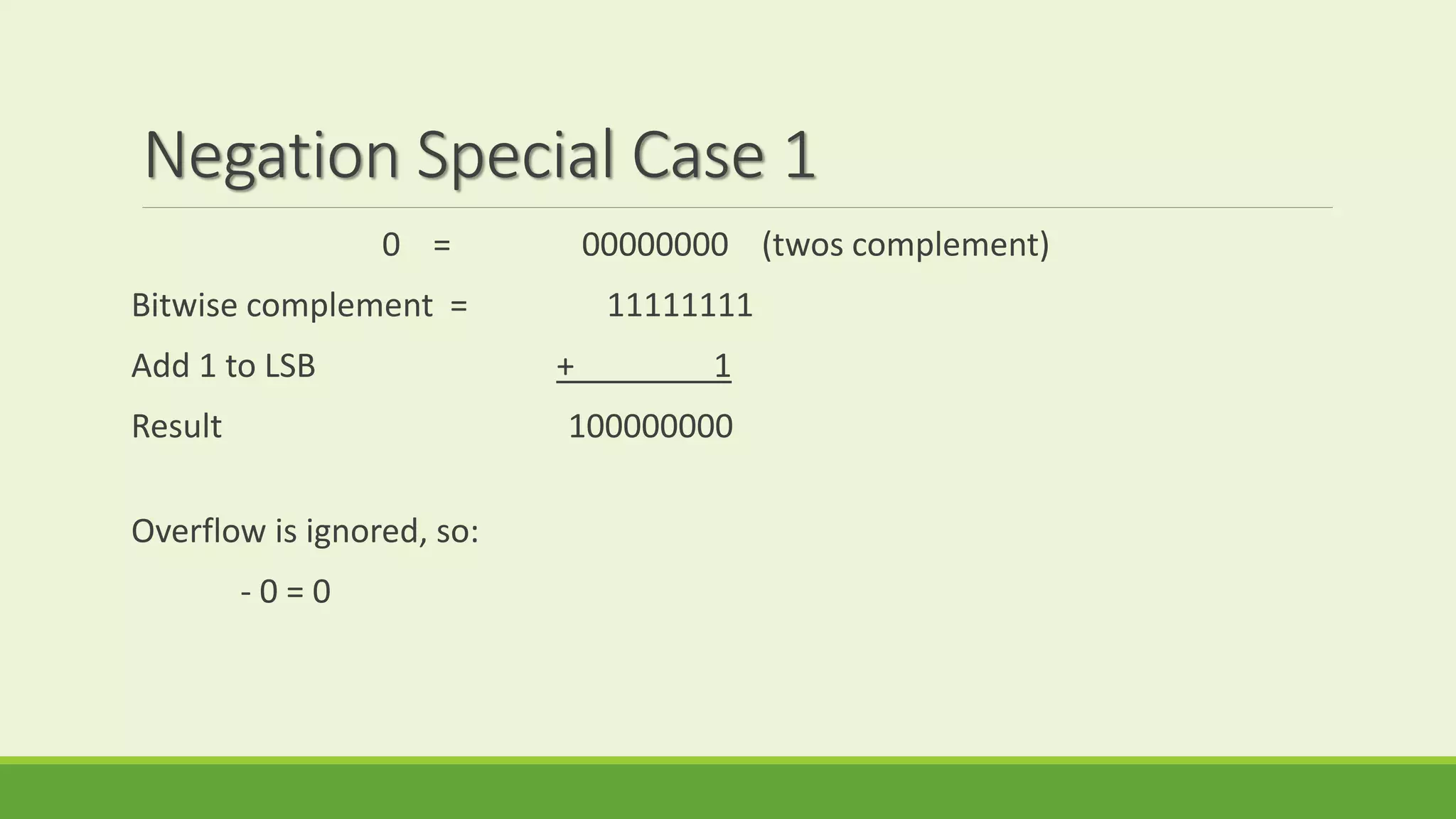 Integer represention | PDF