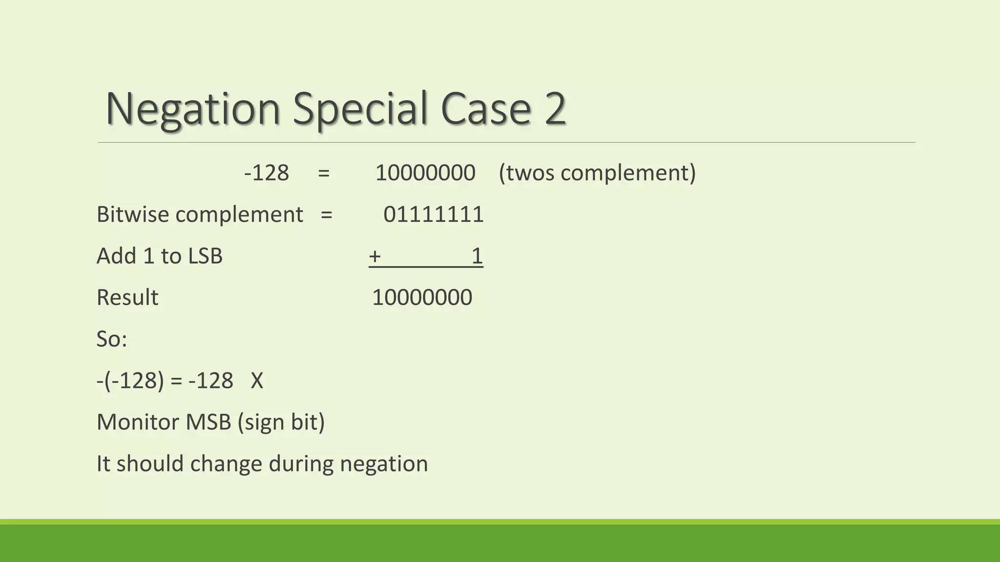 Integer represention | PDF