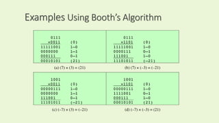 Integer represention | PDF