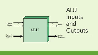 Integer represention | PDF | Computing | Technology & Computing