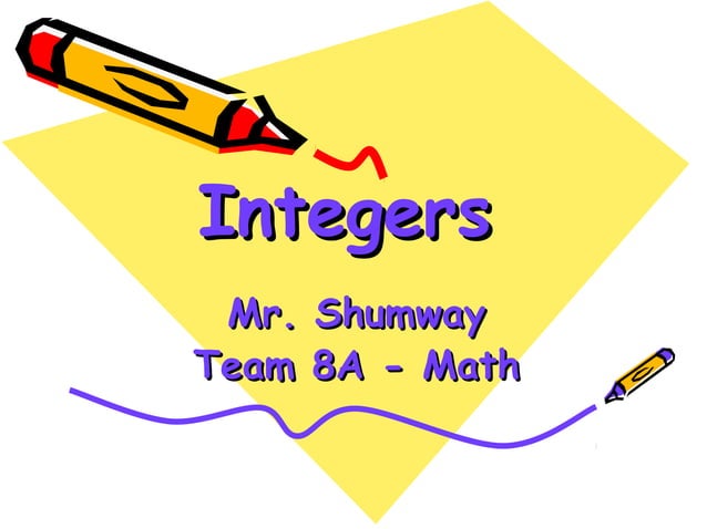Integer review | PPT