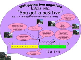 Integer rulesupload2 | PPT