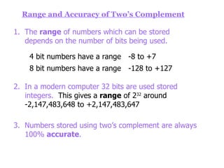 Integers | PPT