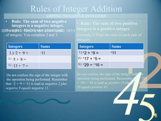 Integers | PPT