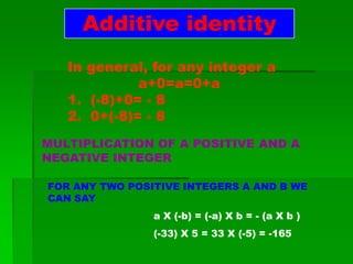 Integers | PPT