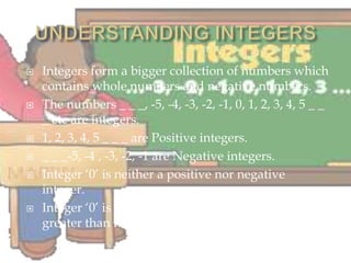 DIPIN PPT OF INTEGER | PPTX | Programming Languages | Computing